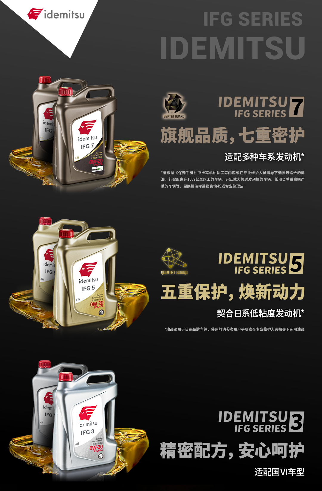 IDEMITSU LUBE CHINA 出光润滑油